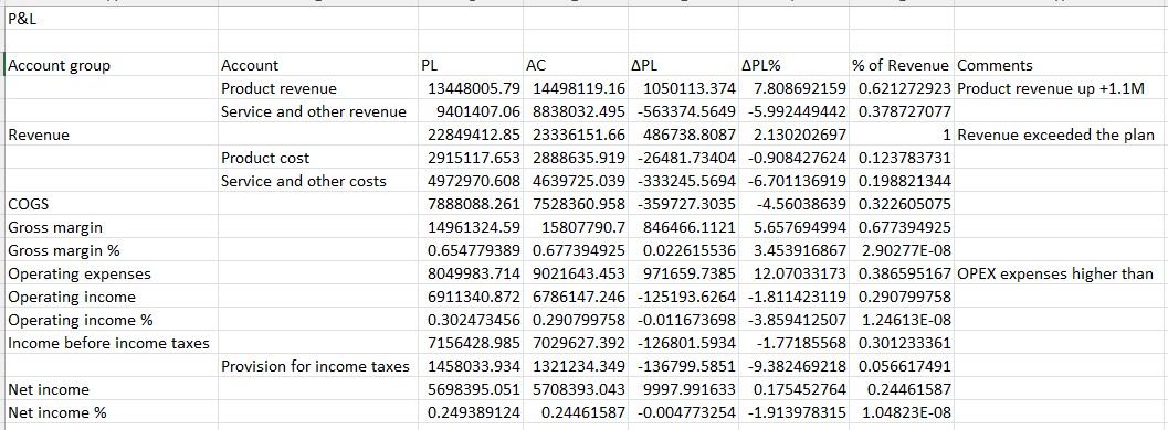 Export Data From Zebra Bi Tables To Excel Zebra Bi Knowledge Base