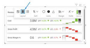 Zebra BI Cards – Formatting options | Zebra BI Knowledge Base