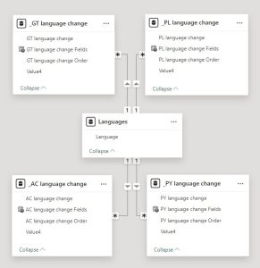 Customizing Column Headers in Zebra BI Tables | Zebra BI Knowledge Base