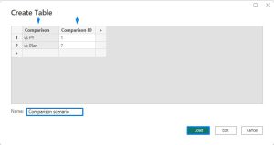 Dynamic measure switch | Zebra BI Knowledge Base