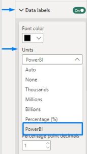 Reading format from the model in Zebra BI visuals | Zebra BI Knowledge Base