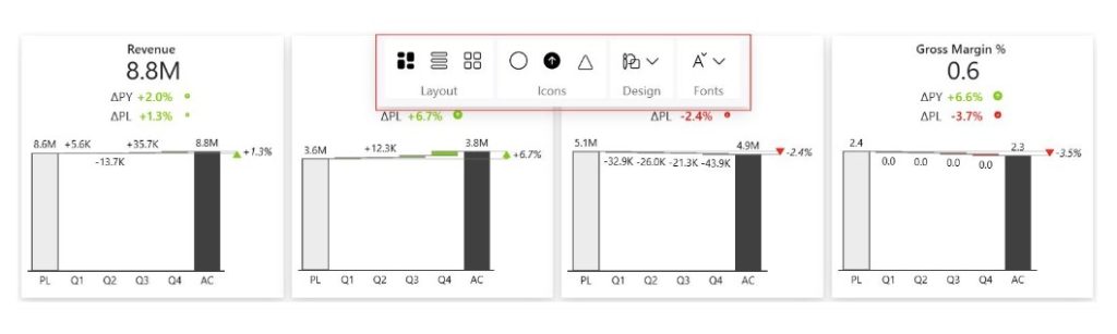 Pricing plans | Zebra BI Knowledge Base