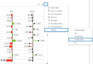 Text columns | Zebra BI Knowledge Base