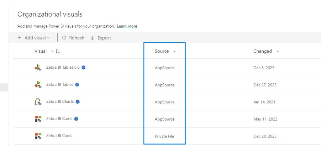 Distribute Zebra BI as Organizational visuals | Zebra BI Knowledge Base