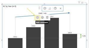 CAGR arrows | Zebra BI Knowledge Base