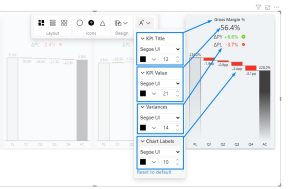 Zebra BI Cards – Formatting options | Zebra BI Knowledge Base