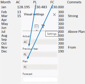 Correct field mapping in Zebra BI for Office | Zebra BI Knowledge Base