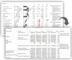 Export data from Zebra BI Tables to Excel | Zebra BI Knowledge Base