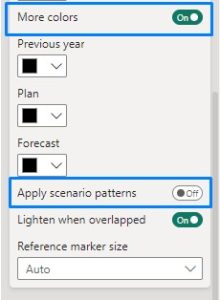 Design and Custom Branding of Zebra BI visuals | Zebra BI Knowledge Base