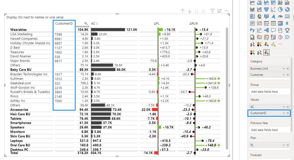 Text columns | Zebra BI Knowledge Base